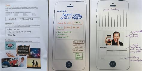 Shows Examples Of The Types Of Artifacts Generated By Participants