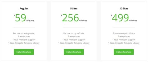 Elementor Vs Wpbakery Brutal Review 2025