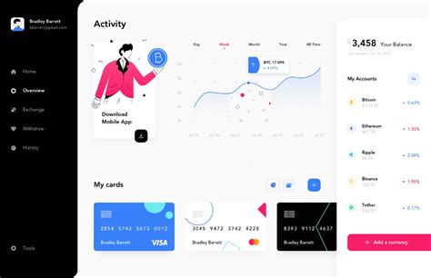 Pin Auf Dashboard