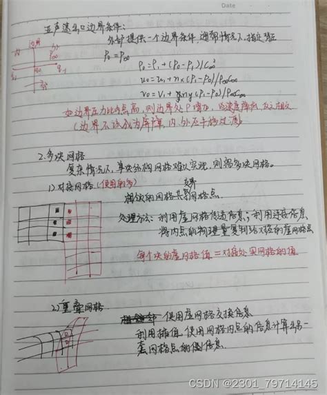 第十五周：cfd基础理论fluent案例学习 Csdn博客