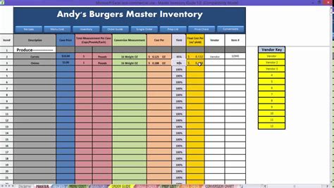Restaurant Tip Share Spreadsheet Db