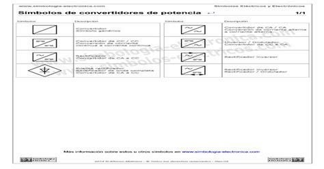 Símbolos De Convertidores De Potencia · Title Símbolos De