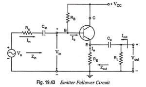 Emitter Follower Circuit Operation Advantages And Applications