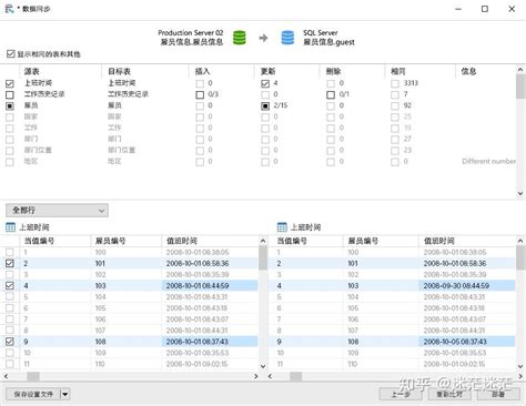 为什么五百强企业会选择使用navicat Premium进行数据库开发管理？ 知乎