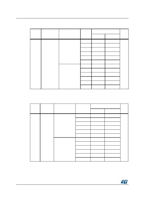 Stm32f103c8 Datasheet 42 105 Pages Stmicroelectronics Medium Density Performance Line Arm