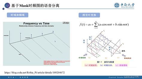 深度学习 语音处理 语音分离入门学习（speech Separation） Csdn博客