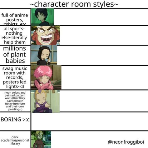 Code Lyoko Alignment Chart Codigo Lyoko Codigos
