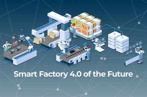 Embedded C Programming At Rs 10000course सी प्रोग्रामिंग कोर्स Training Services