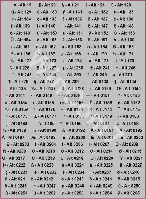 Hotkeys And Alt Codes BEYONDCOMPUTERS Biz 707 295 8295