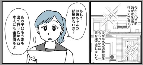 両親へのお金は親の口癖お金ない親孝行したい妹親と相性の悪い姉差額は第1話まんが ママスタセレクト