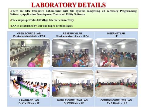 Computer Science STET College