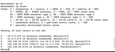 Dynamic Routing Demonstration Using Cisco Packet Tracer And Rip By
