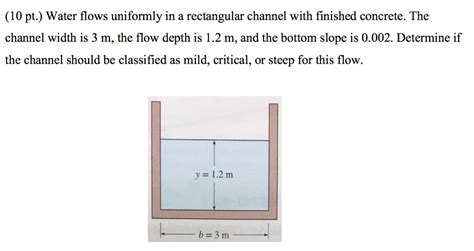 Solved Water Flows Uniformly In A Rectangular Channel With Chegg
