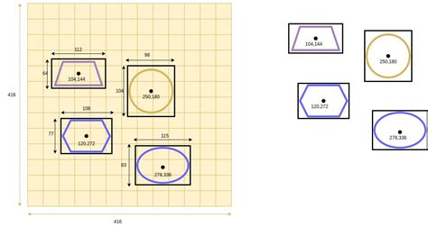 A Guide To Yolov3 My Ai Notes By Ronen Halevy