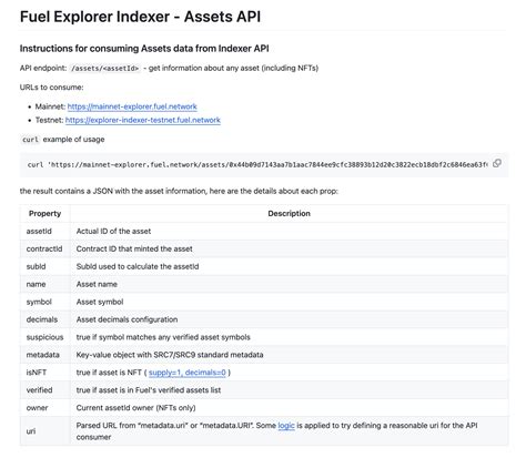 How Do I Set The Collection Value So It Appears In The Fuel Explorer Indexer Assets Api Tool