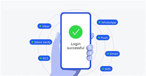 Telesign On Linkedin Introducing Telesigns Verify Api A Simple And