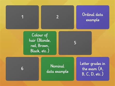 Types Of Data Matching Pairs