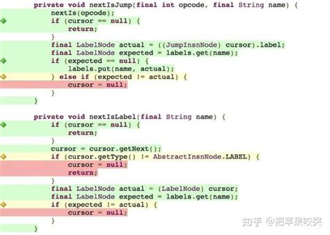 测试基础四你的测试覆盖率是多少 知乎