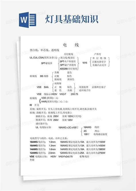 灯具基础知识Word模板下载 编号qdoyrgyz 熊猫办公