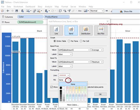 How To Add Reference Bands In Tableau