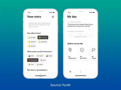 Micro Saas Guide With 10 Unique Micro Saas Examples Sumatosoft
