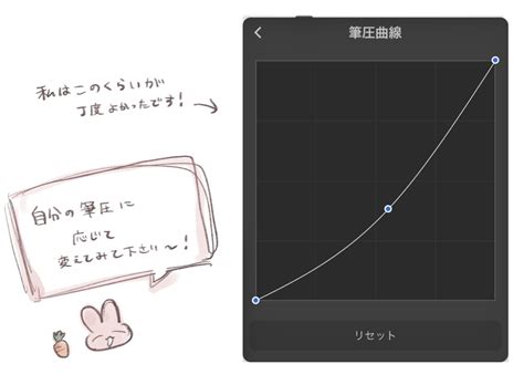 【procreate】绘画笔刷 Procreate笔刷库 入门绘画教程，全明星笔刷下载
