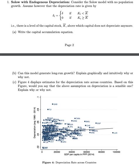 Solved Solow With Population Growth This Question Guides