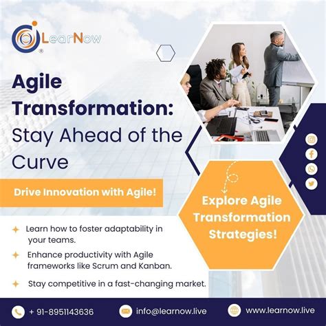 Learnow On Linkedin Agiletransformation Businessagility Innovation