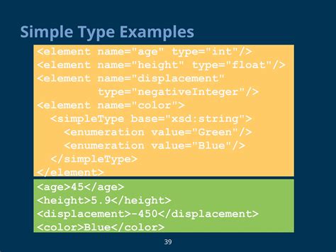 Soap Protocol Presentation Protocol Explanation Ppt