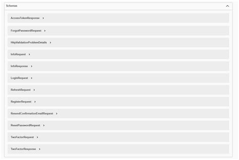 轻松进行身份验证：在 Net 8 中利用 Aspnet Core Identity