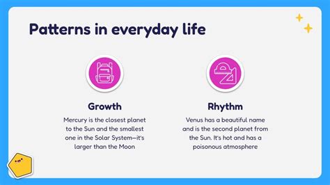 Patterning And Sequencing Math Pre K