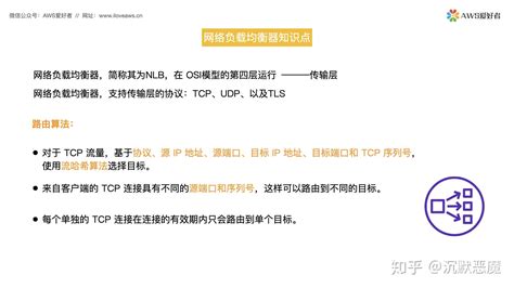 网络负载均衡器 NLB 知乎