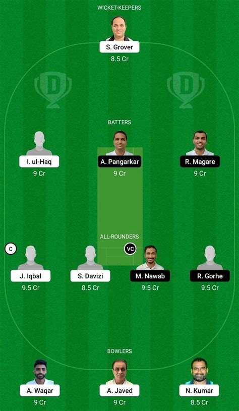 BCC Vs UCC Dream11 Prediction Fantasy Cricket Tips Today S Playing 11 And Pitch Report For ECS