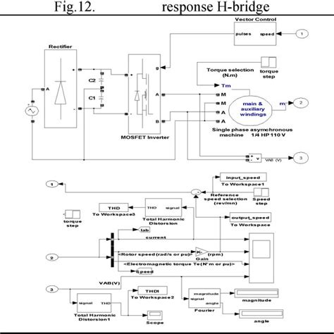 Simulated Response H Bridge Circuit Download Scientific Diagram