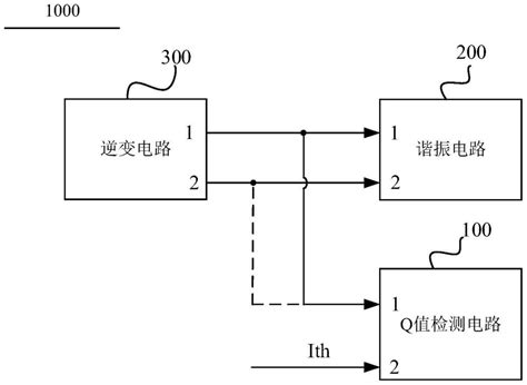 无线充电发射器检测方法芯片和电子设备与流程