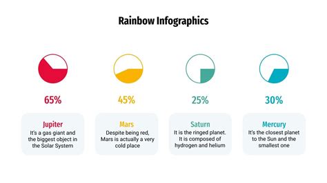Rainbow Infographics Google Slides PowerPoint Template