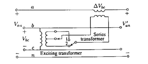 Solved A Regulating Transformer Booster Consists Of A