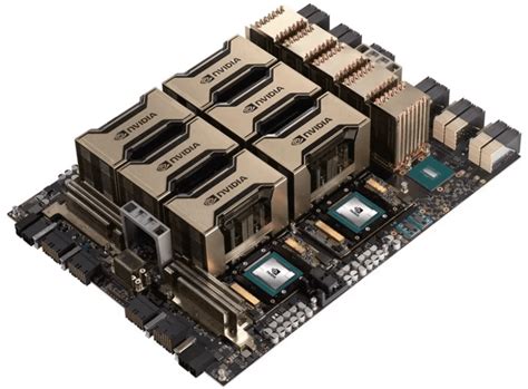 Understanding Nvidias Product Ecosystem And Naming Conventions