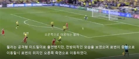 Fc 온라인 인벤 피파4 실축전술 12 13 하인케스 트레블 뮌헨 4 2 3 1 Fc 온라인 인벤 팁과 노하우 게시판