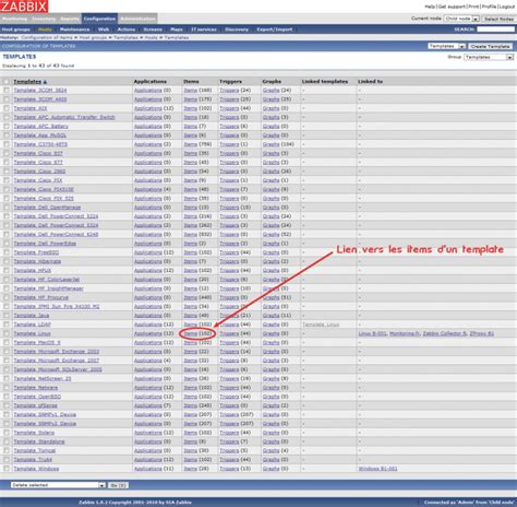 gestion des items dans zabbix [wiki monitoring ]