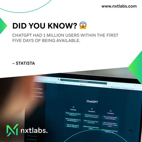 nxt labs on linkedin ai nxtlabs artificialintelligence chatgpt emergingtechnologies
