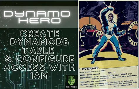 Ifeanyi Otuonye Mba Auf Linkedin Create Dynamodb Table And Configure