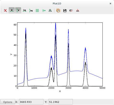 Best Fit Tools — Silx 200 Documentation