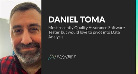 Daniel Tomas Data Analytics Profile Maven Analytics