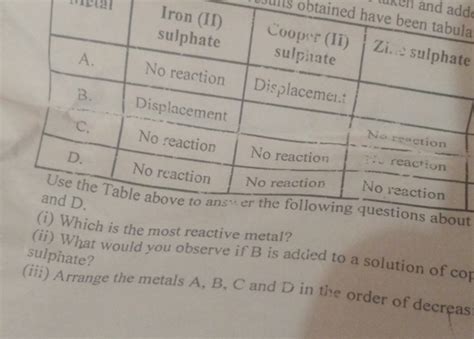 Begin Tabular C C C C C Hline And Begin Tabular C