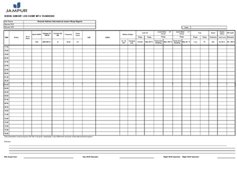 diesel genset log sheet pdf diesel engine power physics