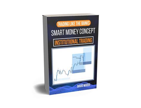 Smart Money Concept Institutional Trading Like The Banks Smc Entry Types Liquidity Setups