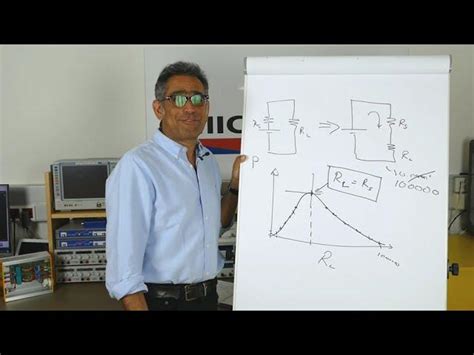 Yamil Garcia On Linkedin Understanding Maximum Power Transfer In Less Than 3 Mins