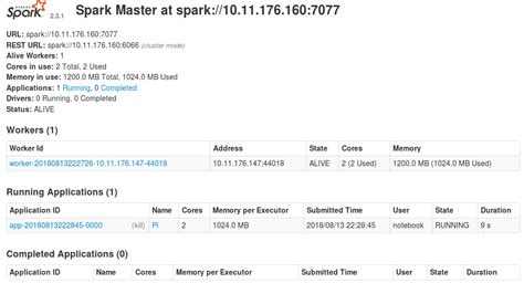 Configuration — Sigma2 Documentation