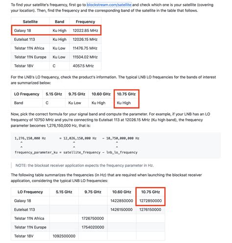 blockstream frequency calculator heuristic table 1 alex singleton